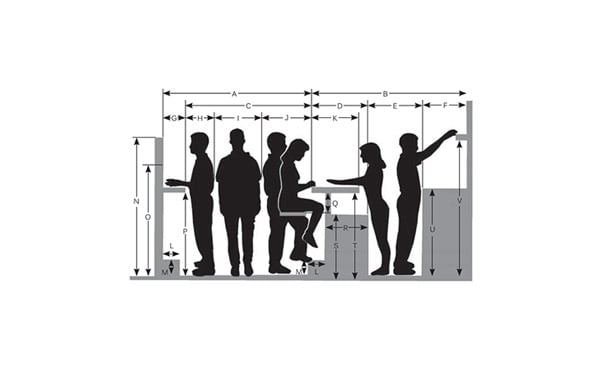 Seating Layout Standards | Restaurant and Hospitality Industry